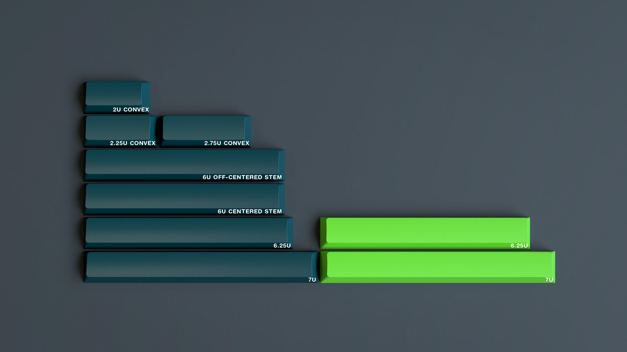 [EU-BE][H]GMK Calm depths, Wavez, Hyperfuse r1 with accent kit and ...